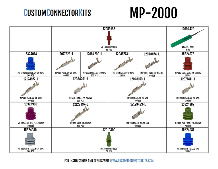 MP-2000 | 2300 Piece Delphi Metri-Pack 150/280 Terminal Kit